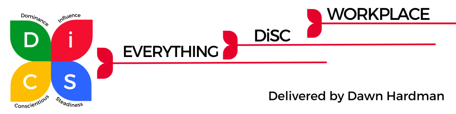 Everything DiSC Workplace® Profile – Workshop | Herefordshire ...
