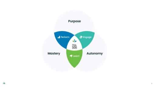 TDM are a Worcestershire Skills-Boost Approved Partner for Talent ...